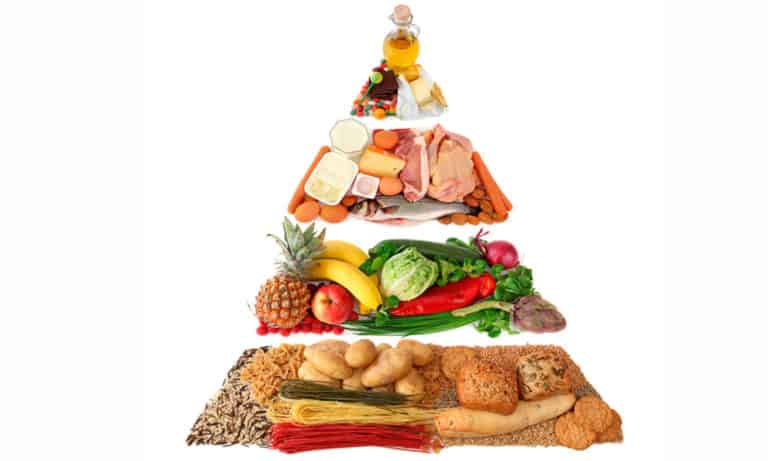 Pirámide nutricional: la guía para mantener un estilo de vida saludable